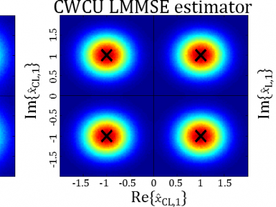 Component-Wise Conditionally Unbiased Widely Linear MMSE Estimation | SigPort